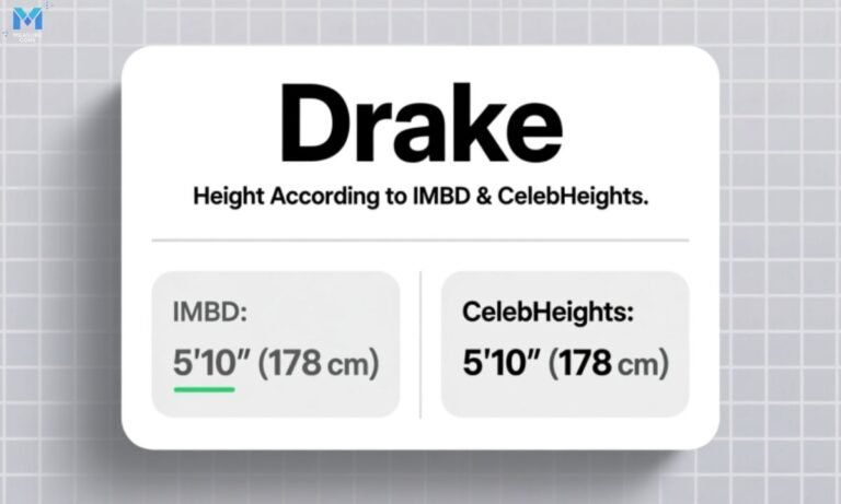 Drake Height How Tall Is He Really (2025)