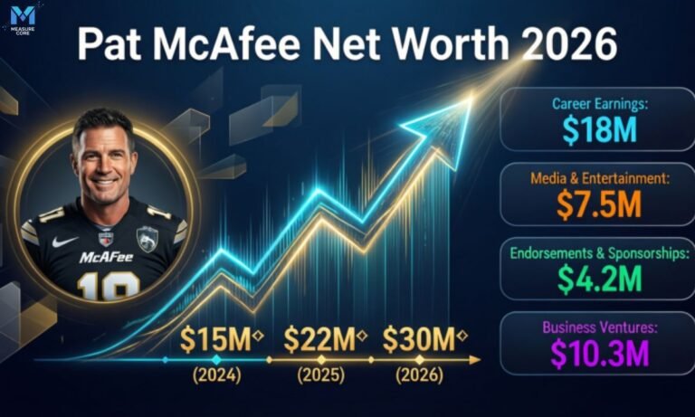 Pat McAfee Net Worth 2026